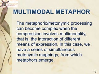 Multimodal metaphors in multimedia language learning histories | PPTX
