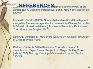 Multimodal metaphors in multimedia language learning histories | PPTX