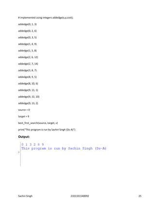 AI_Lab_File()[1]sachin_final (1).pdf