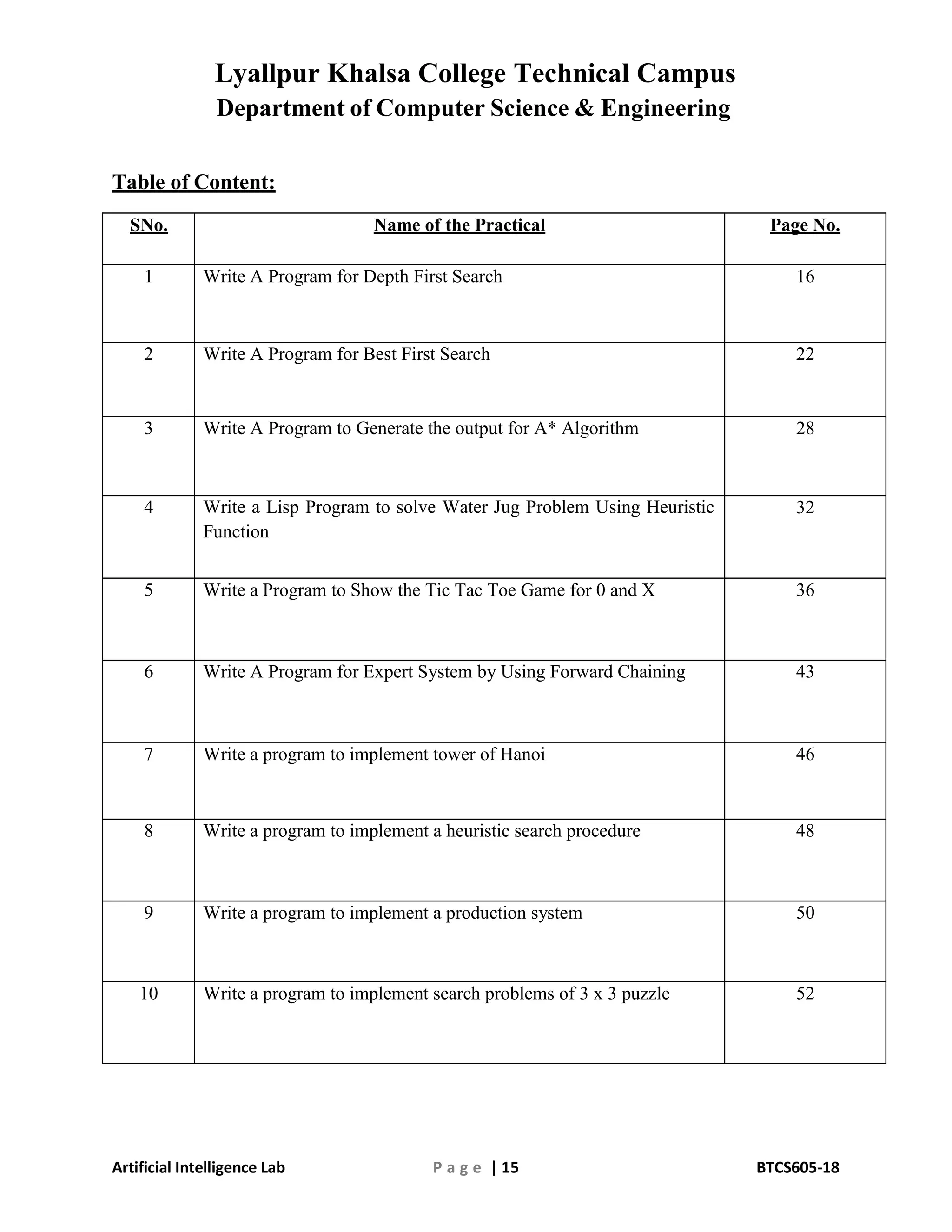 AI_LAB_Manual in c with all the programs | DOCX | Computer Software and Applications | Computing