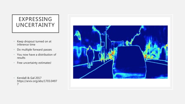Advances In Computer Vision Ppt