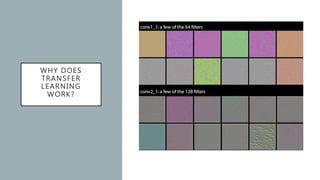 Advances in Computer Vision | PPTX