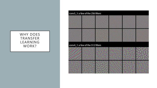 Advances in Computer Vision | PPT