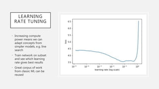 Advances in Computer Vision | PPTX