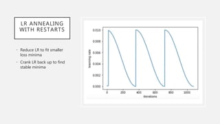 Advances in Computer Vision | PPTX