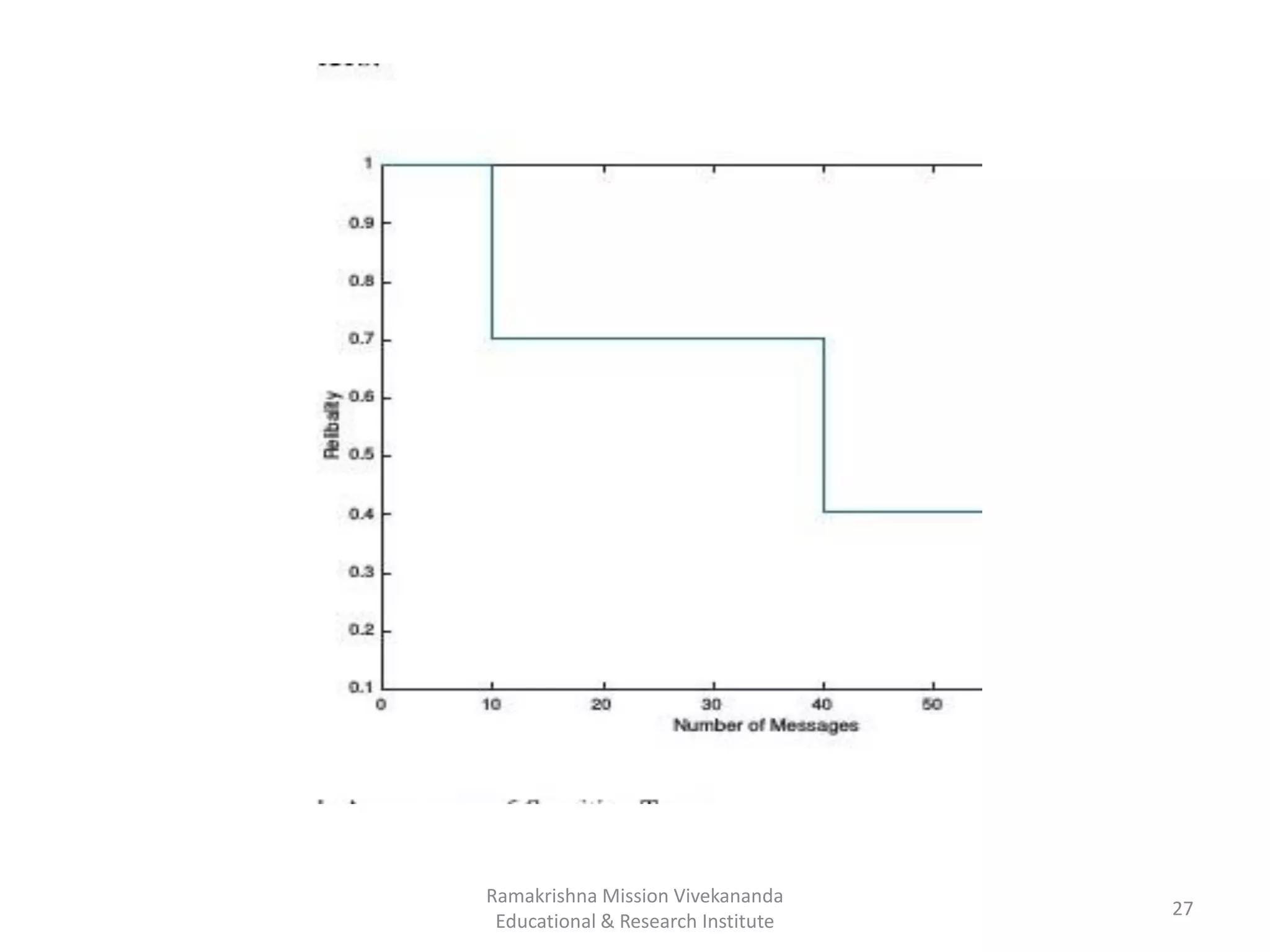 AILABS - Lecture Series - Is AI the New Electricity? Topic:- Interplay of Trust and Risk in ...