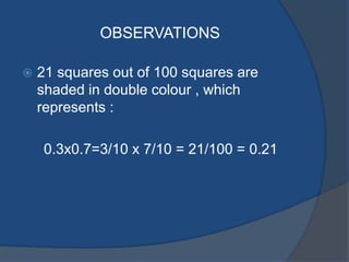MATHS ACTIVITY ON MULTIPLICATION OF DECIMALS | PPTX