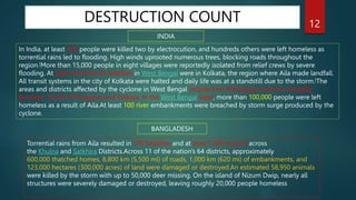 Cyclone Aila case study | PPTX