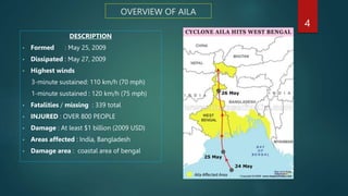 Cyclone Aila case study | PPTX