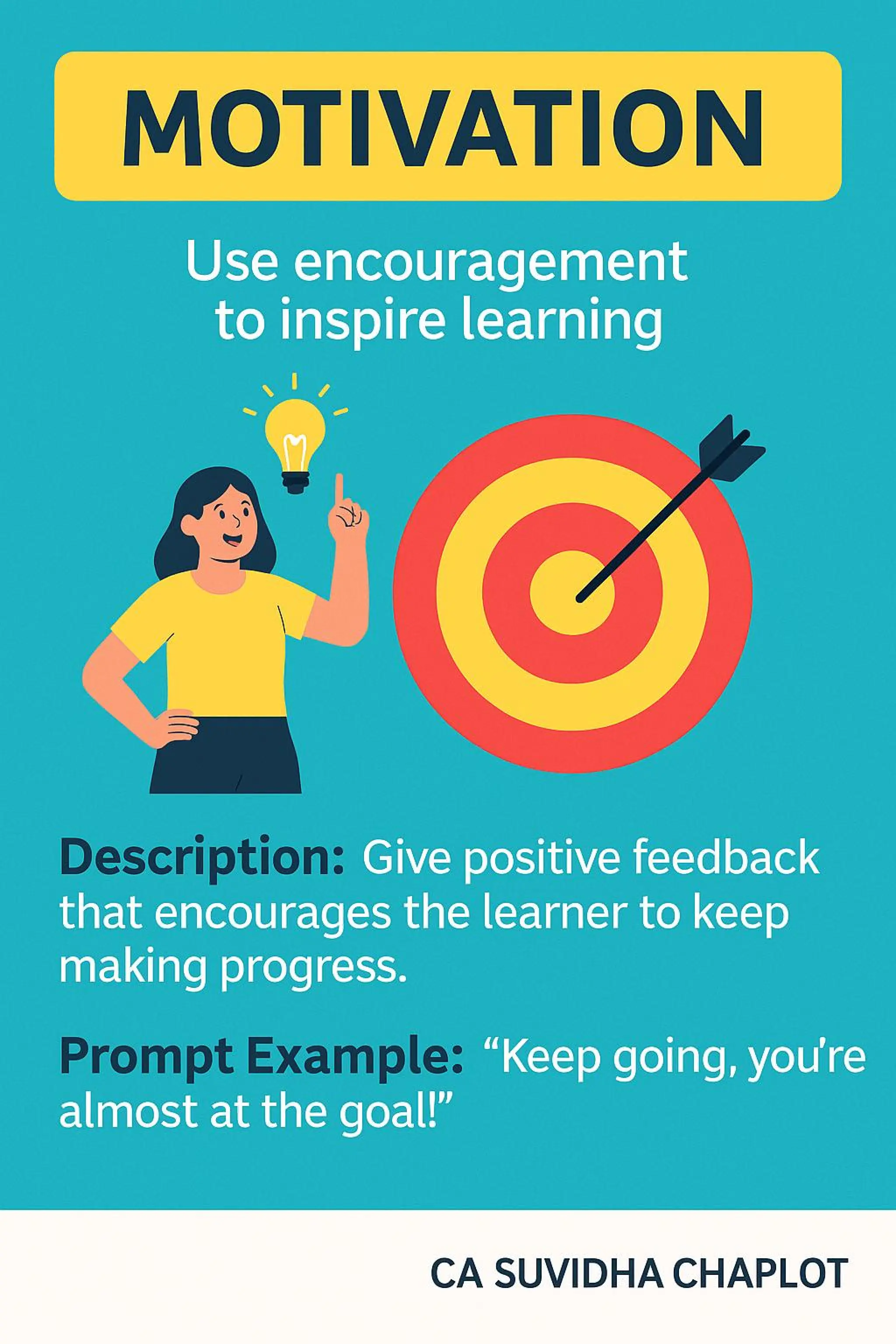 AI_Learning_Infographics_by_CA_Suvidha_Chaplot.pdf