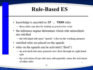 AI_LECTURE PPT FOR DEFINING ARTIFICIAL INTELLIGENCE | PPT