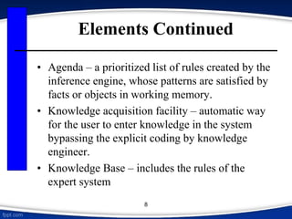 AI_LECTURE PPT FOR DEFINING ARTIFICIAL INTELLIGENCE | PPT