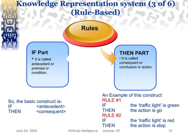 Artificial Intelligence Lecture Slide 02 | PPT