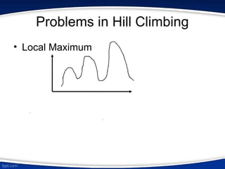 AI_LECTjxugx ittu hi uydidyicguftx8y6.ppt