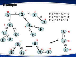 AI_LECTjxugx ittu hi uydidyicguftx8y6.ppt