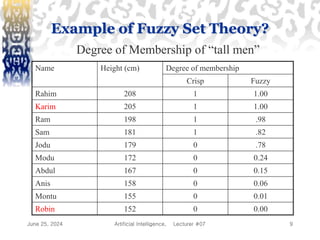 Artificial Intelligence Lecture Slide-07 | PPT | Artificial ...