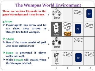 Ai lecture 003(unit03) | PPT