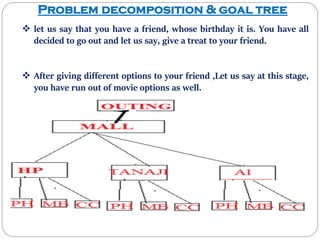 Ai lecture 01(unit02) | PDF