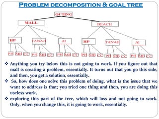 Ai lecture 01(unit02) | PDF