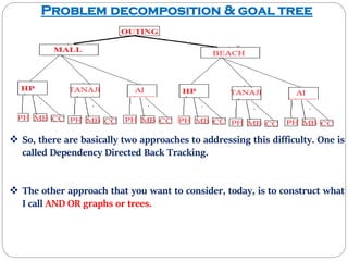 Ai lecture 01(unit02) | PDF