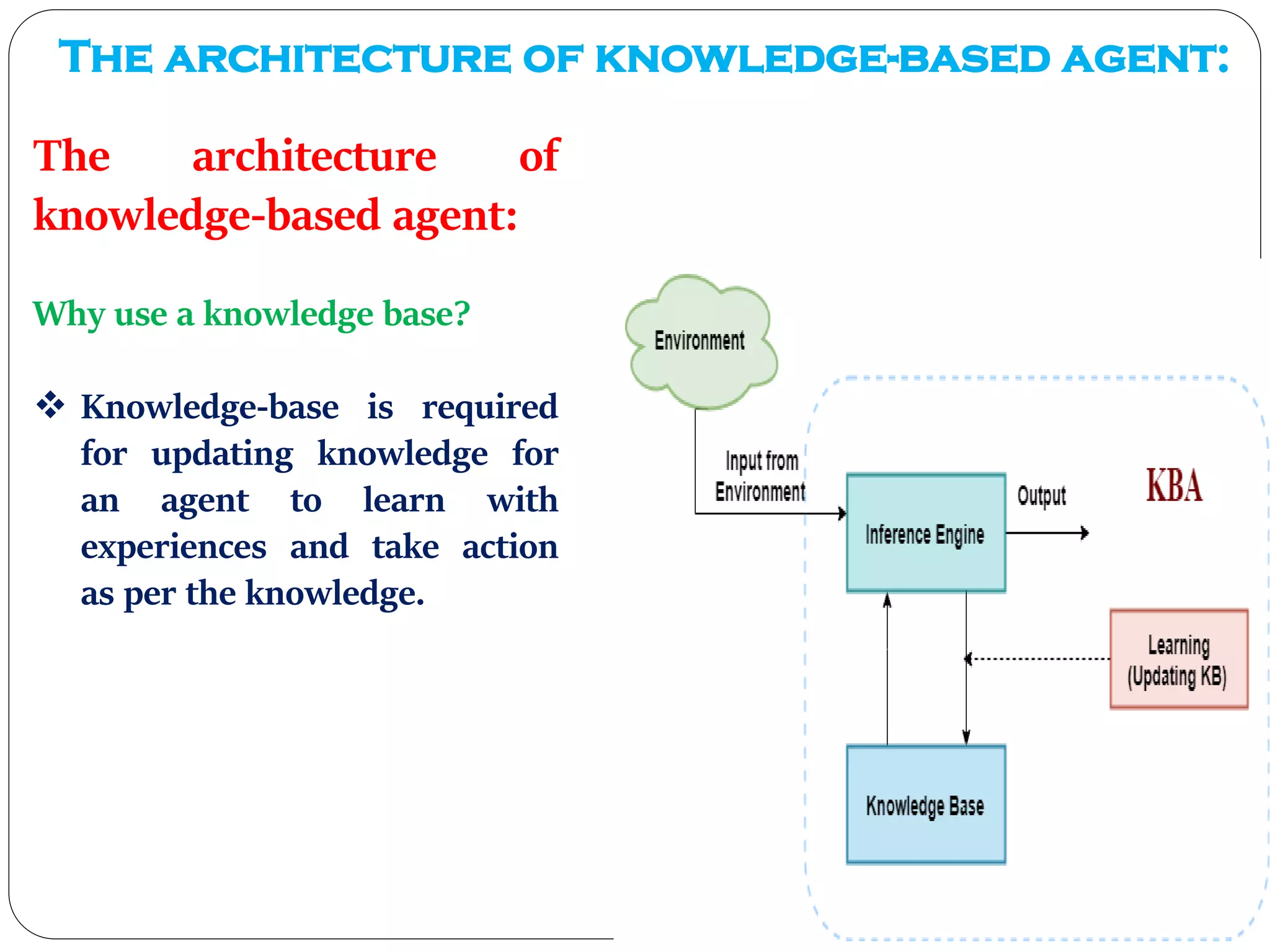 Ai lecture 01(unit03) | PDF