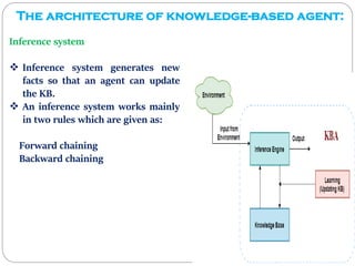 Ai lecture 01(unit03) | PPT