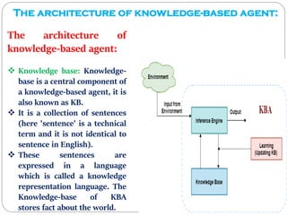 Ai lecture 01(unit03) | PPT