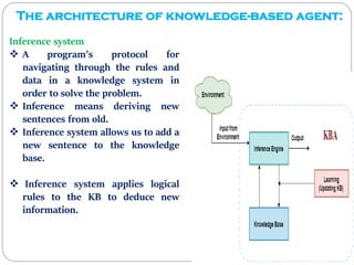 Ai lecture 01(unit03) | PPT