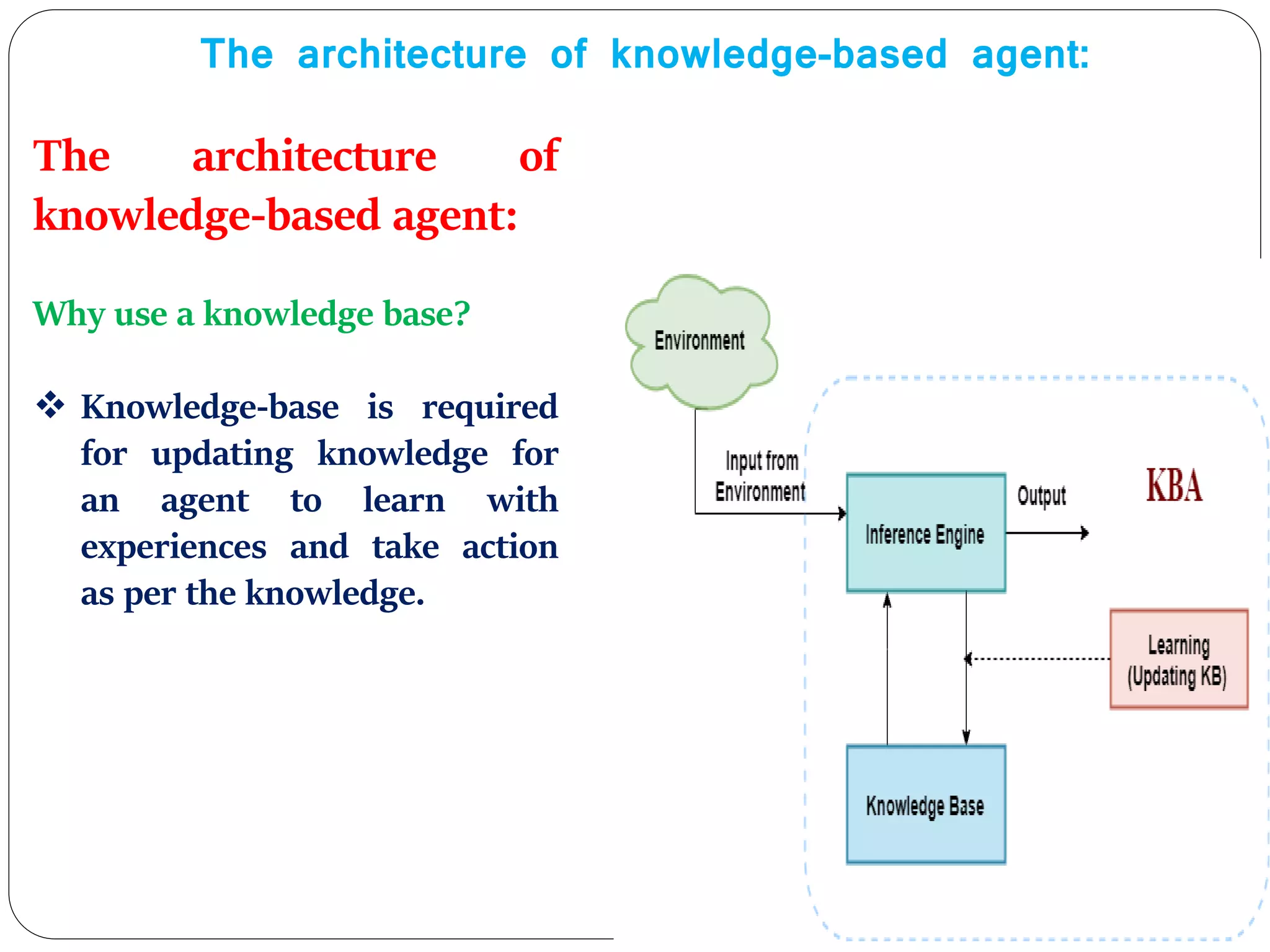 Ai lecture 01(unit03) | PPTX