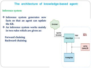 Ai lecture 01(unit03) | PPTX