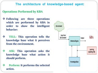 Ai lecture 01(unit03) | PPTX