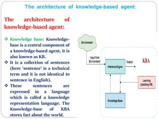 Ai lecture 01(unit03) | PPTX