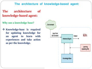 Ai lecture 01(unit03) | PPTX