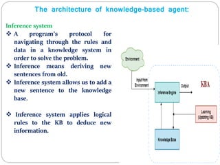 Ai lecture 01(unit03) | PPTX