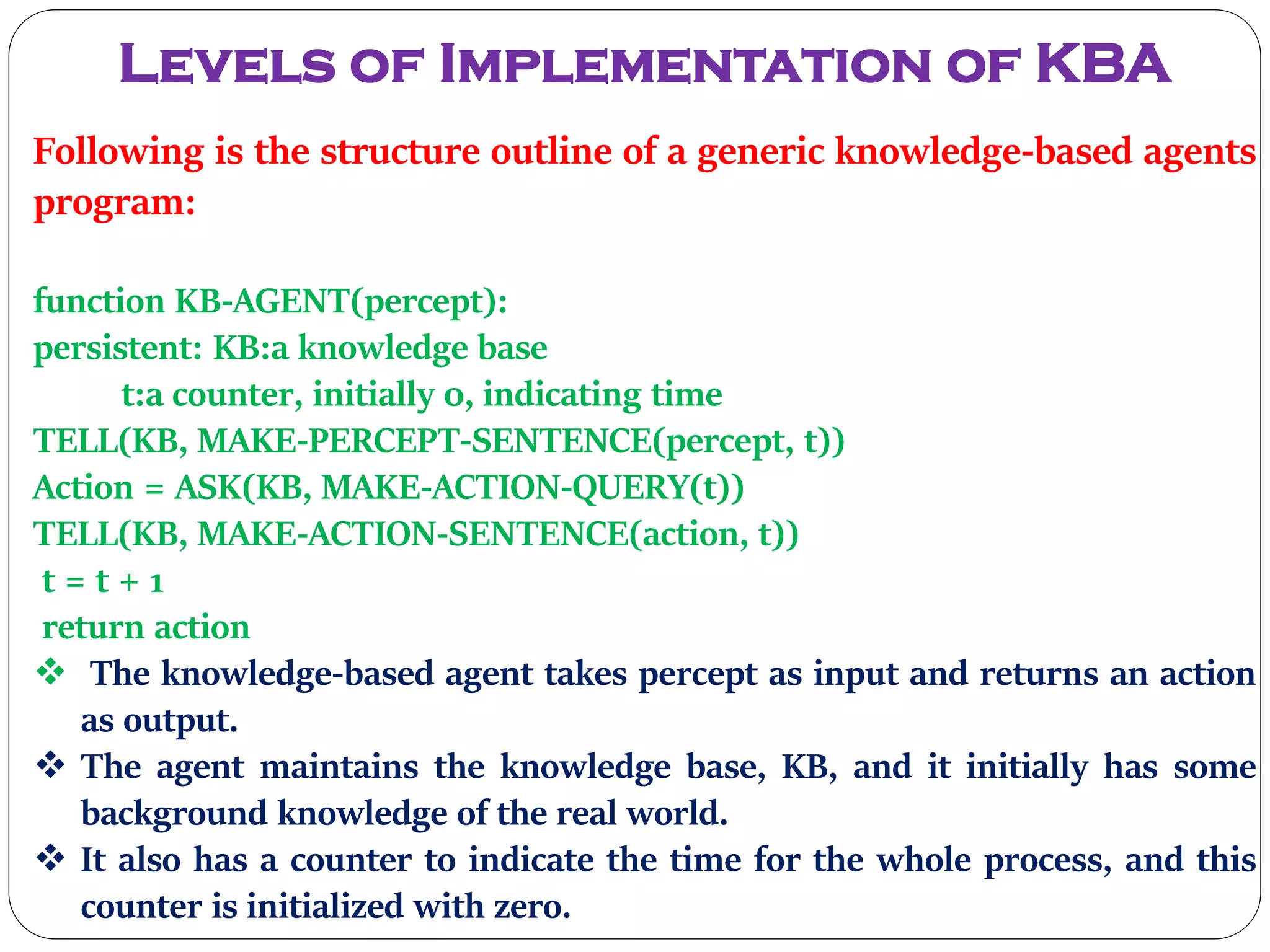 Ai lecture 02(unit03) | PDF
