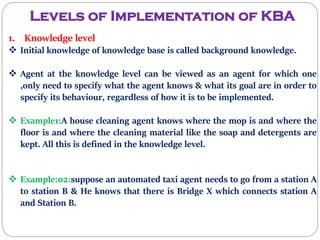 Ai lecture 02(unit03) | PDF