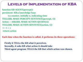 Ai lecture 02(unit03) | PDF | Artificial Intelligence | Technology ...