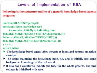 Ai lecture 02(unit03) | PPT