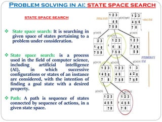 State Space Search in ai | PPT