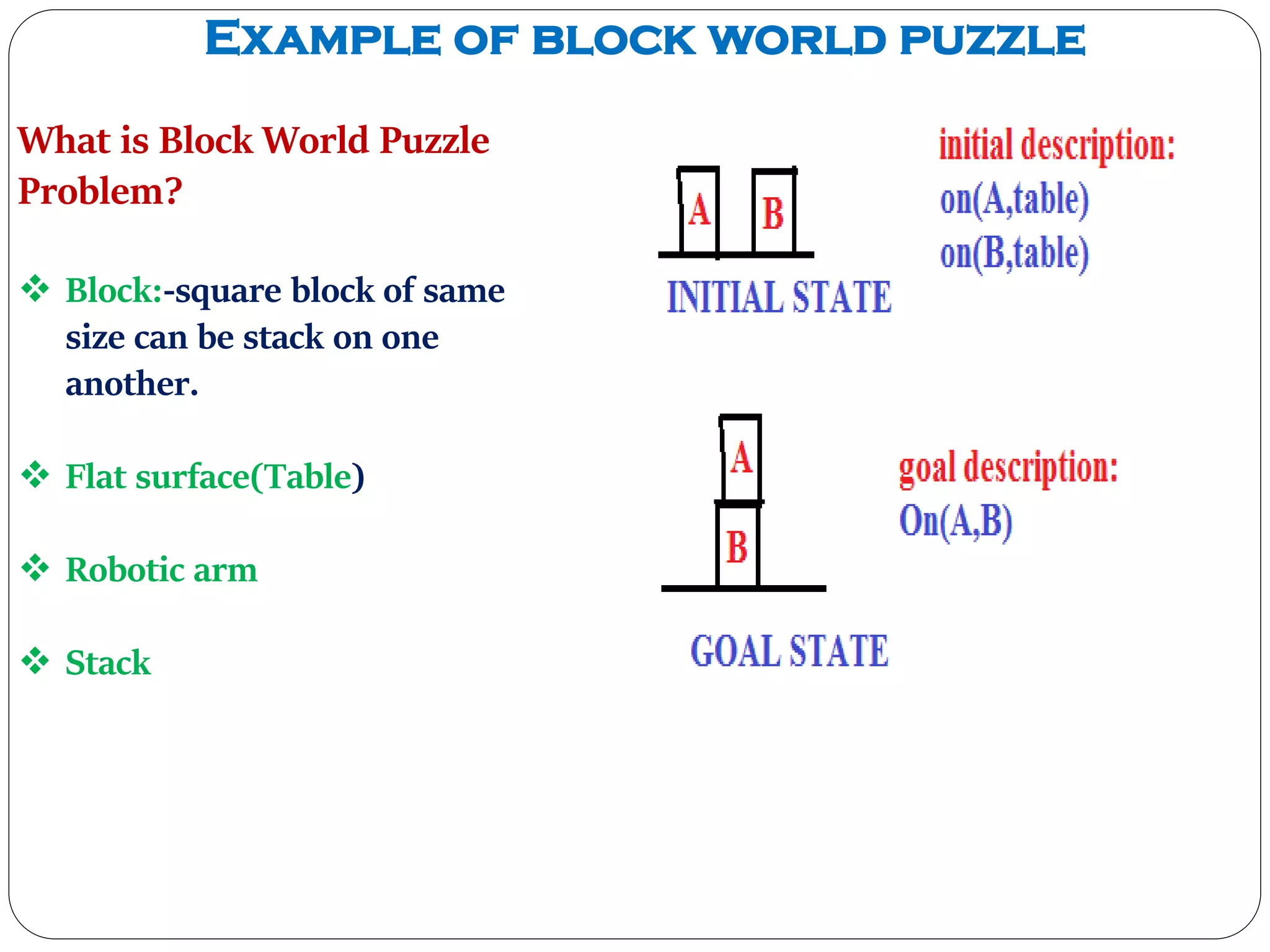 Ai lecture 04(unit-02) | PDF