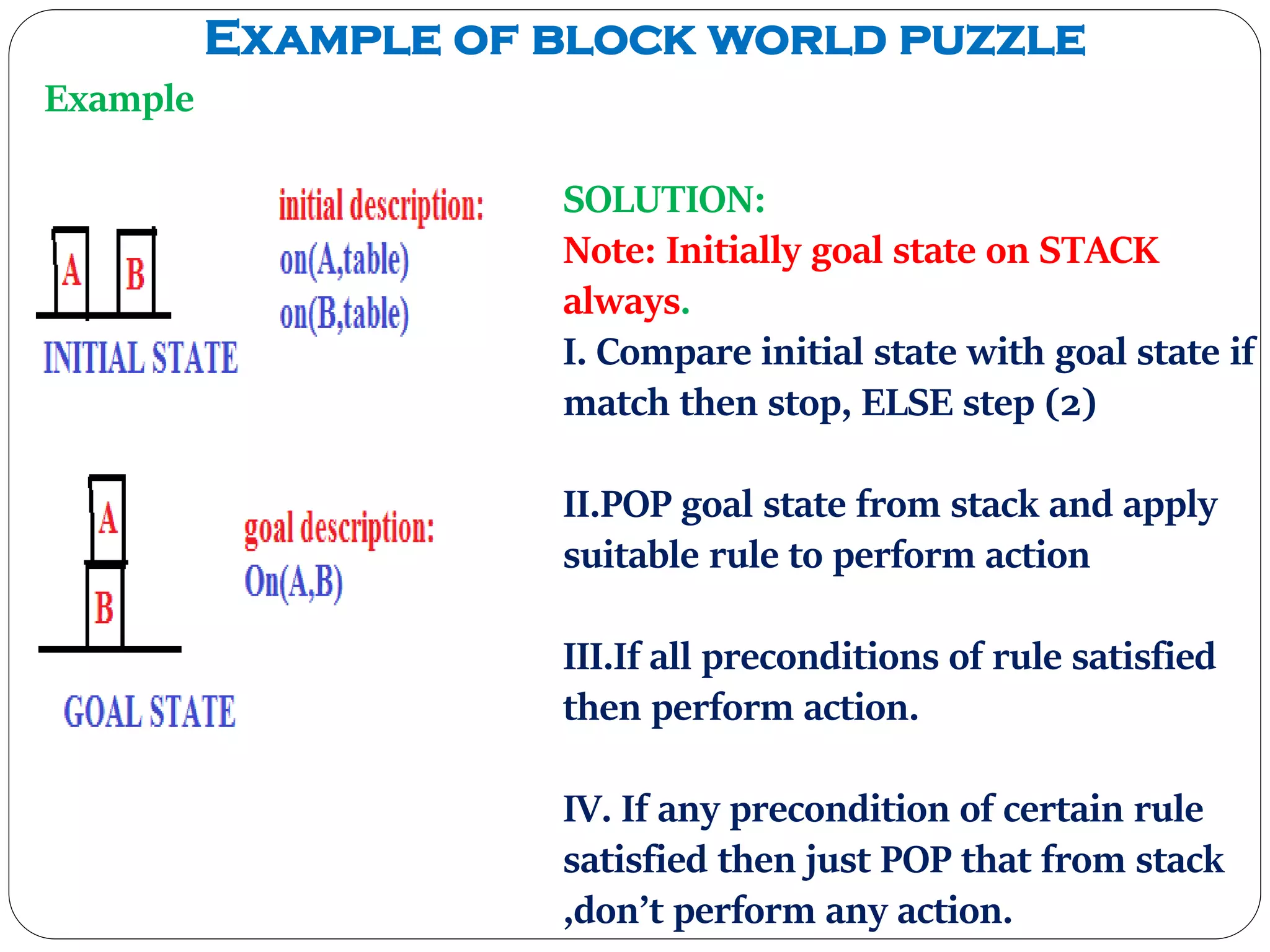 Ai lecture 06(unit-02) | PDF