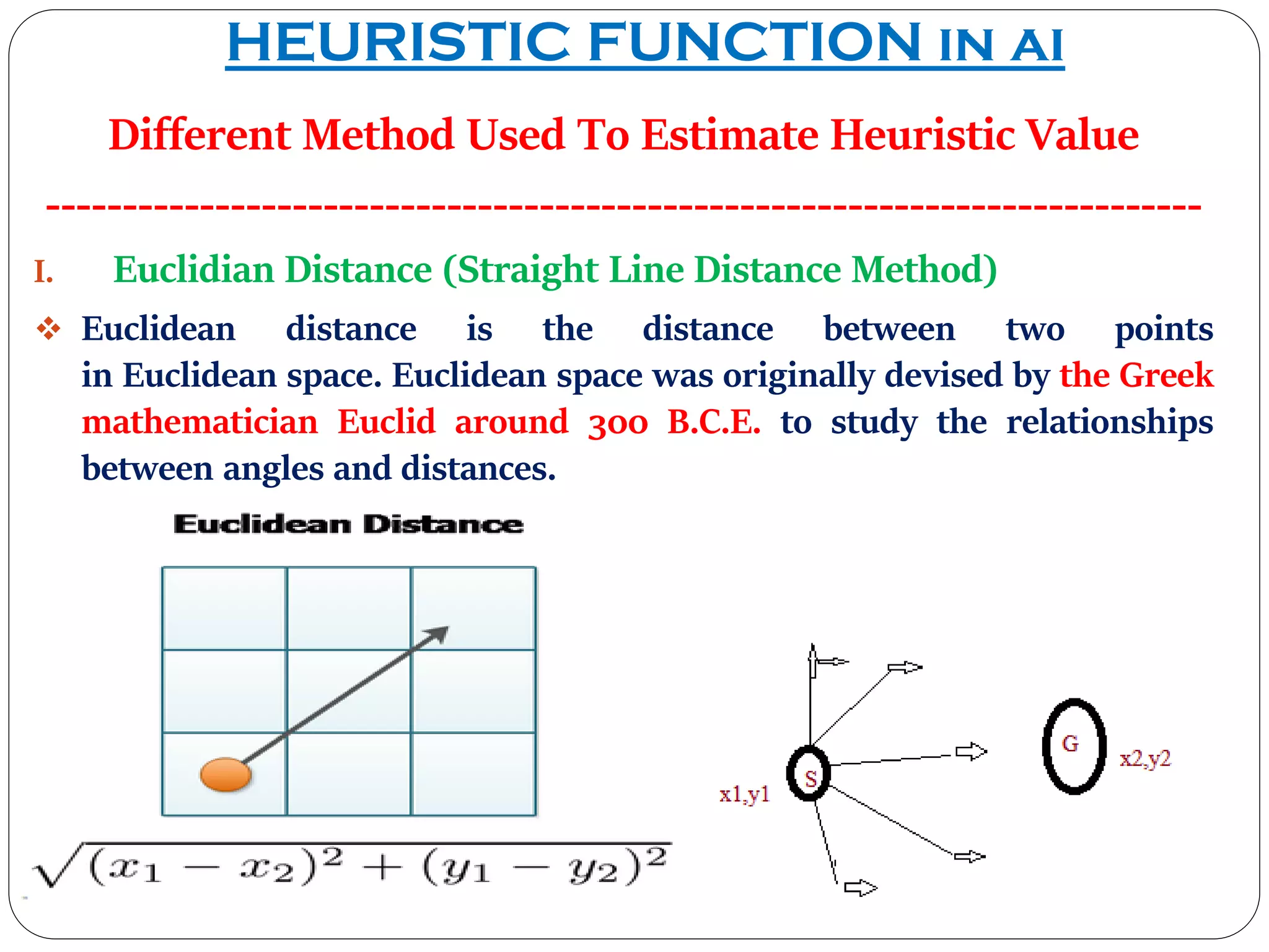 I.ITERATIVE DEEPENING DEPTH FIRST SEARCH(ID-DFS) II.INFORMED SEARCH IN ...