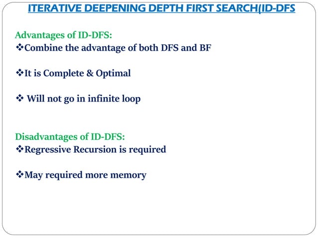 I.ITERATIVE DEEPENING DEPTH FIRST SEARCH(ID-DFS) II.INFORMED SEARCH IN ARTIFICIAL INTELLIGENCE ...