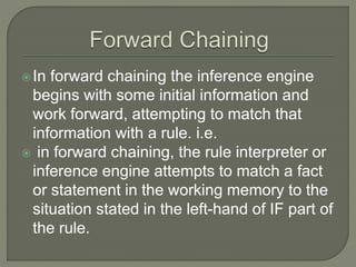 Ai lecture 07 inference engine | PPTX
