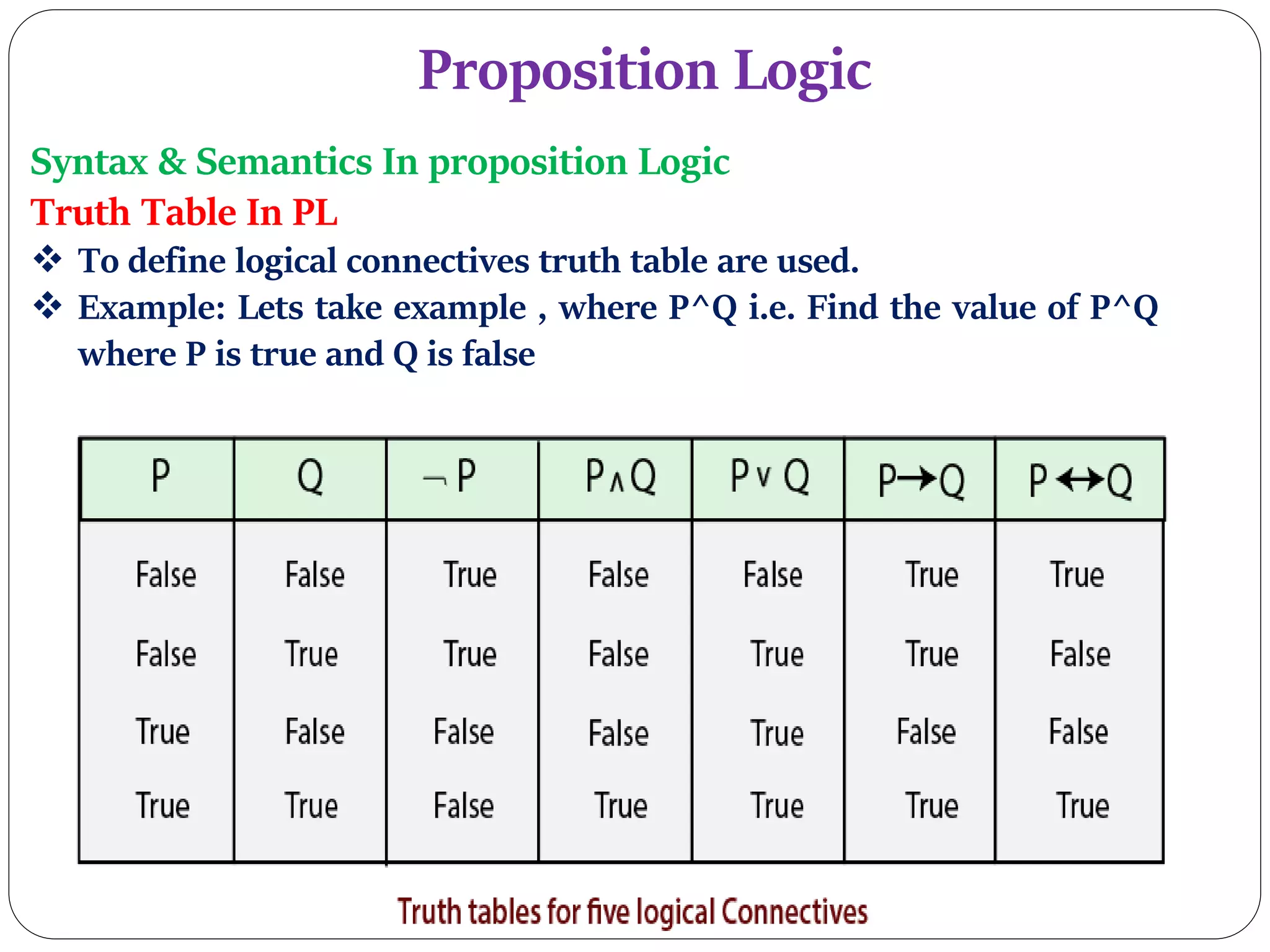 Ai lecture 07(unit03) | PDF | Chemistry | Science