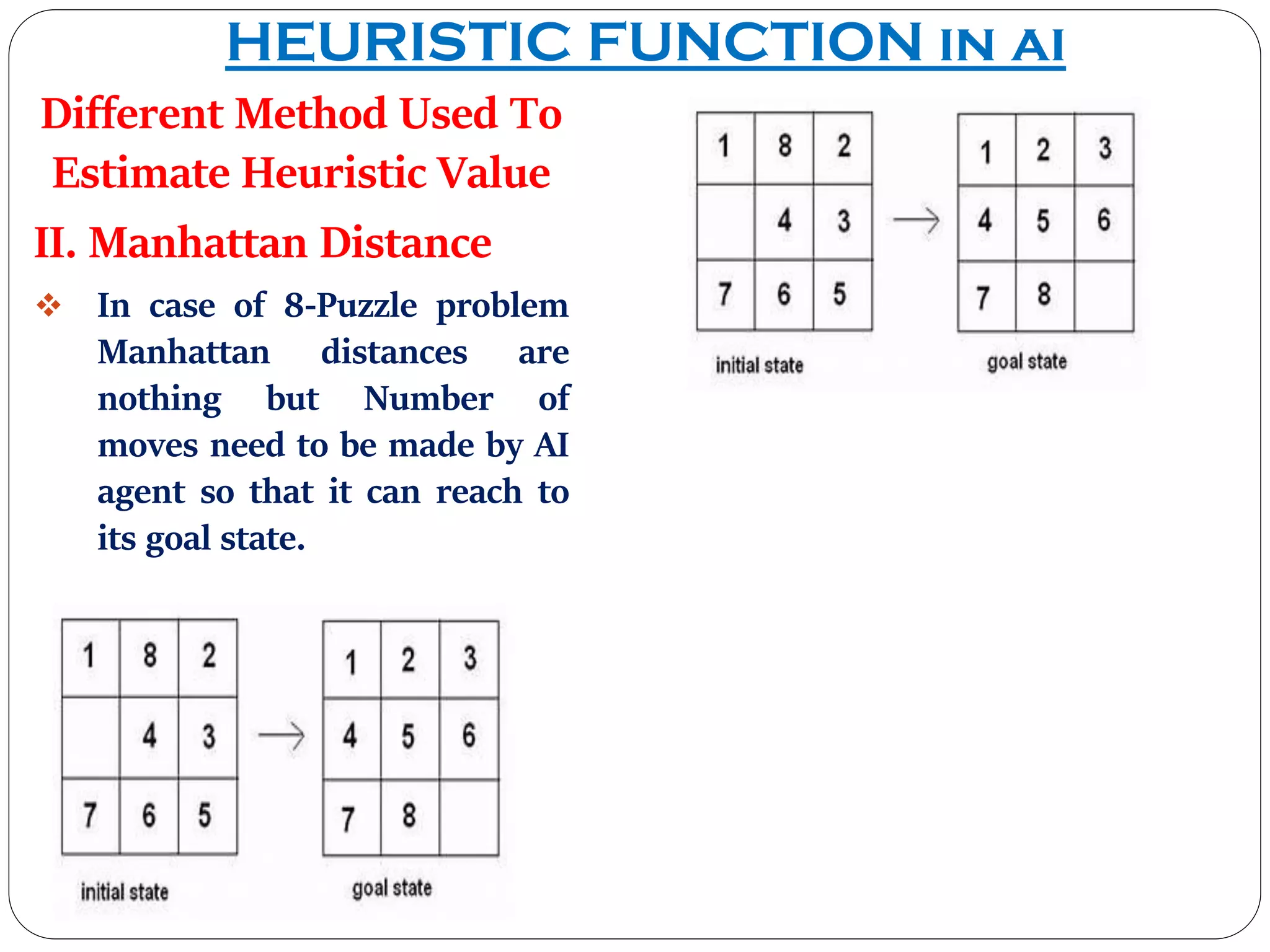 I.INFORMED SEARCH IN ARTIFICIAL INTELLIGENCE II. HEURISTIC FUNCTION IN AI III. BEST FIRST SEARCH ...
