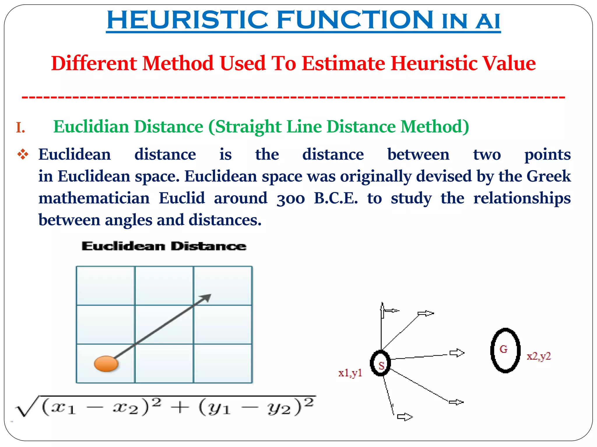 I.INFORMED SEARCH IN ARTIFICIAL INTELLIGENCE II. HEURISTIC FUNCTION IN ...