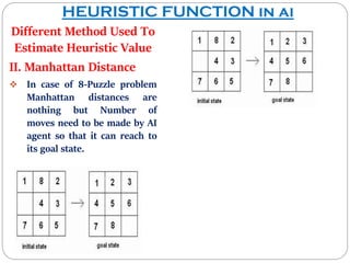 I.INFORMED SEARCH IN ARTIFICIAL INTELLIGENCE II. HEURISTIC FUNCTION IN AI III. BEST FIRST SEARCH ...