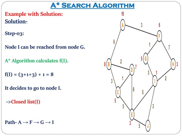 A* Search Algorithm | PDF | Search | Internet
