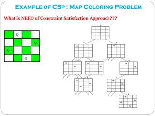 Ai lecture 11(unit02) | PDF